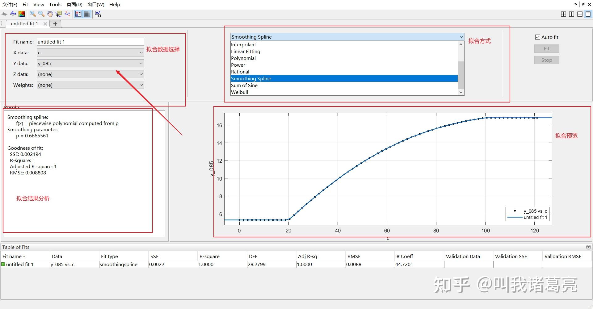 Matlab拟合工具箱CfTool中Smoothing Spline数据获取 - 知乎