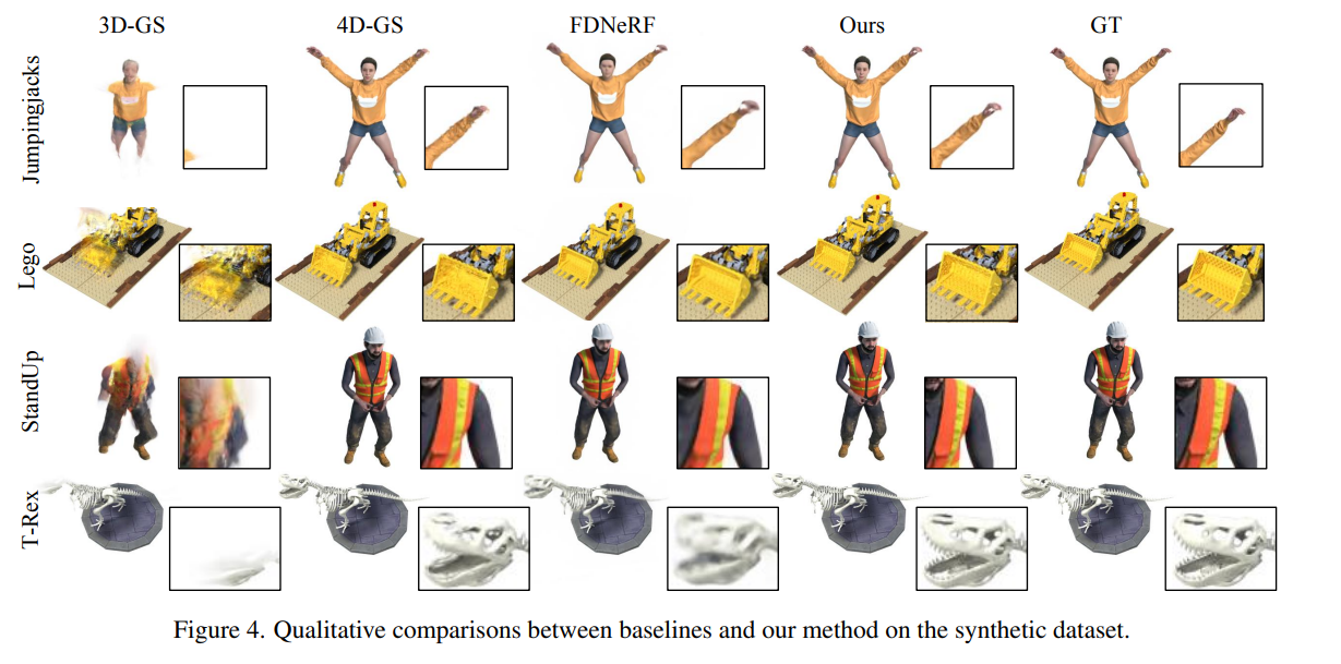 NeRF/3DGS&Beyond 04.11（TeFF，SplatPose，点云补全，几何感知的动态3DGS，3DGS ADC优化，Hash3D，SpikeNVS，MonoSelfRecon等 ...