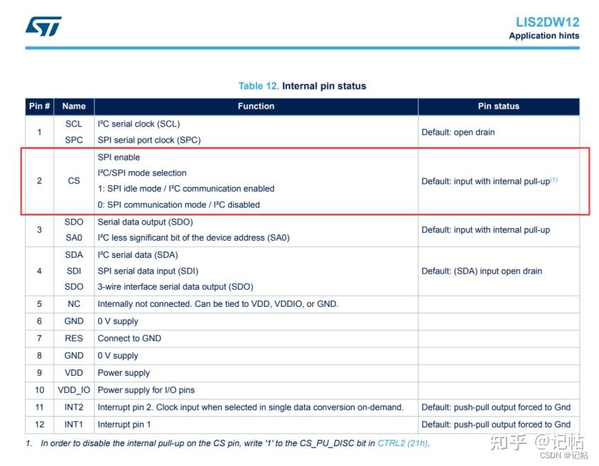 e2studio开发三轴加速度计LIS2DW12(1)----轮询获取加速度数据 - 知乎