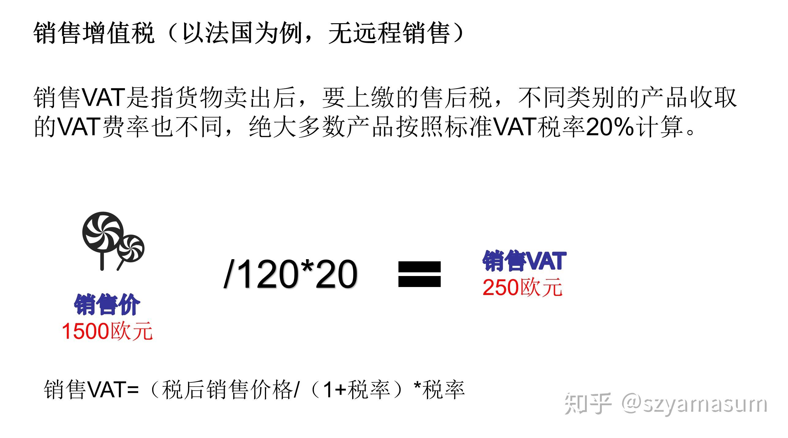 法意西VAT大揭秘 ！内附VAT核算公式！ - 知乎