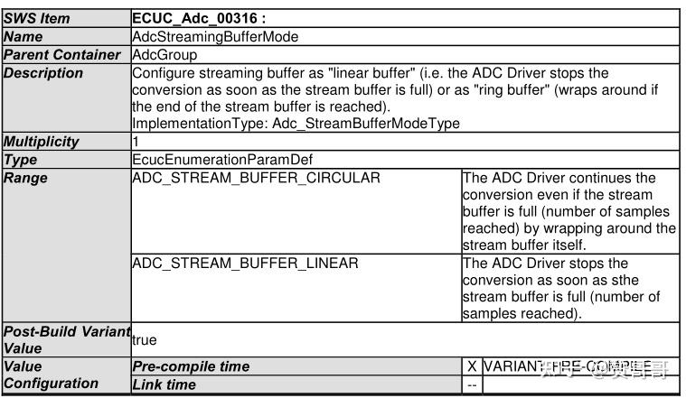 Autosar MCAL-ADC详解（二）-基于Tc27x的cfg软件 - 知乎