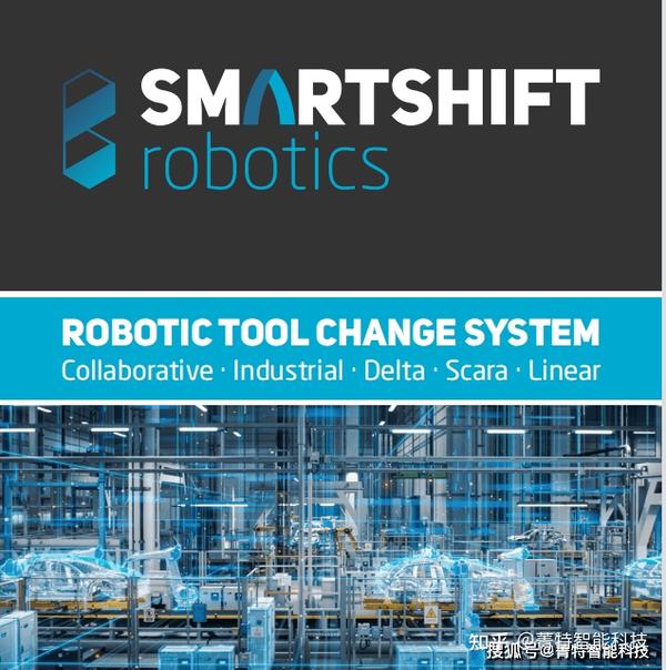 SmartShiftRobotics机器人自动快换适配多品牌多机型 - 知乎