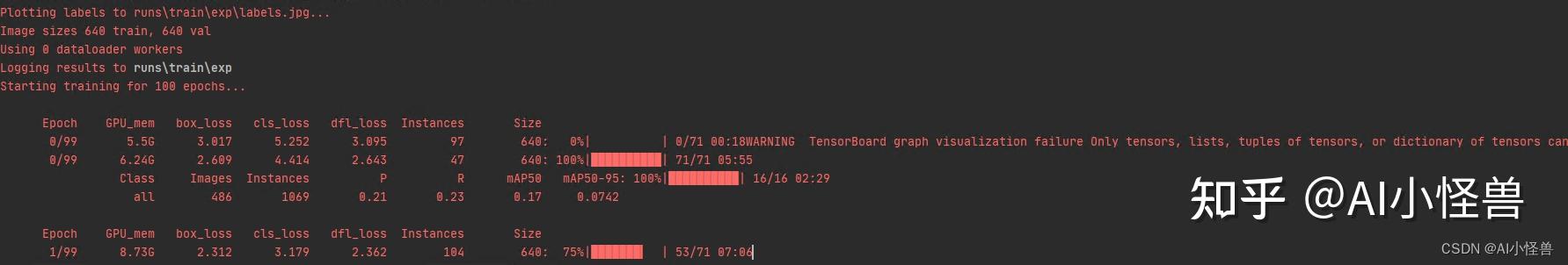 YOLOv9如何训练自己的数据集（NEU-DET为案列）
