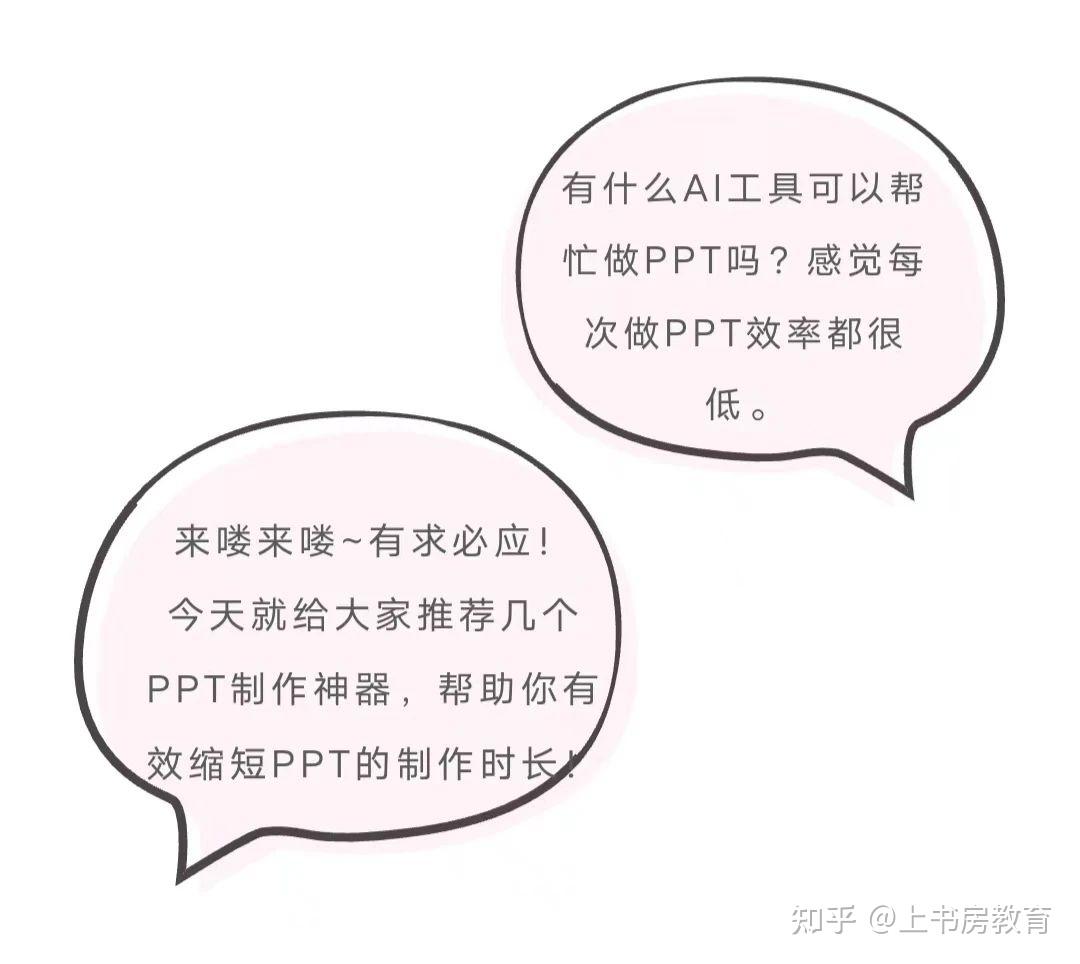 It小技巧丨6个ai生成ppt神器,助你实力反卷! 知乎
