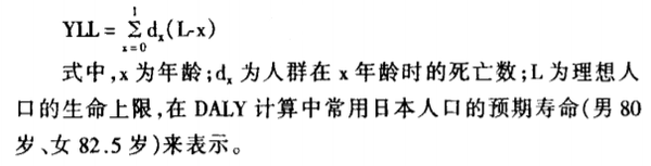 笔记整理：生命质量之QALY和DALY比较 - 知乎