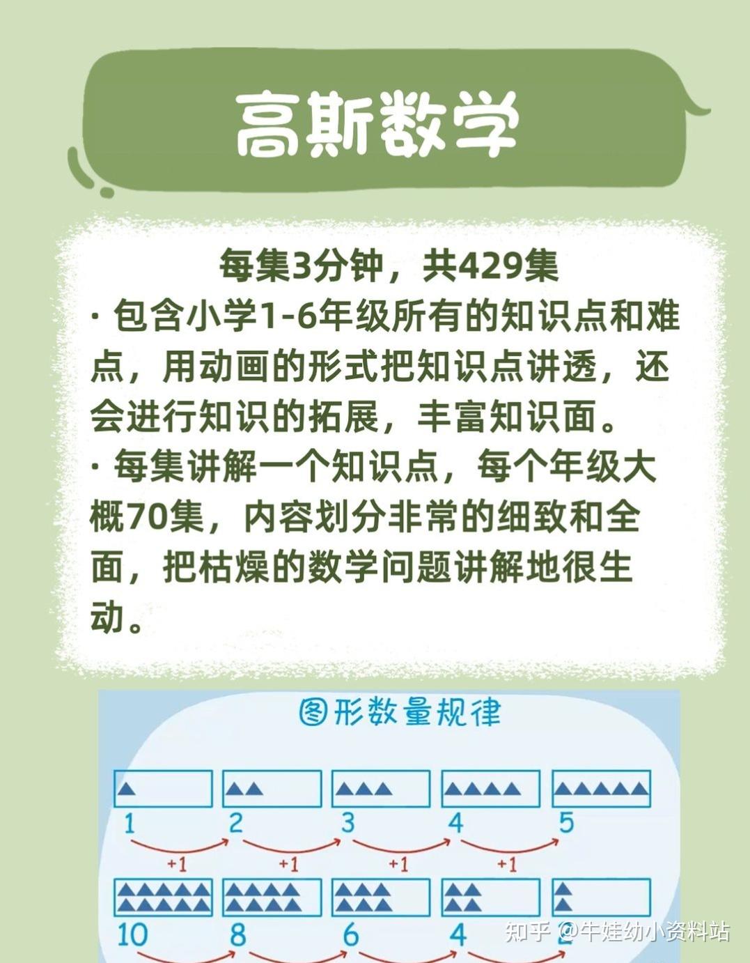 3部免费动画片，搞定小学数学！少看一集都觉遗憾。 知乎