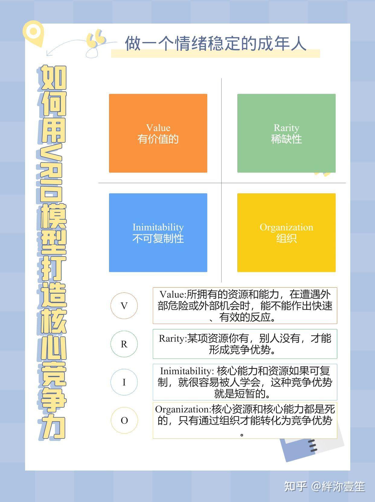 13st:如何用VRIO模型 打造个人核心竞争力|价值力🎉 - 知乎