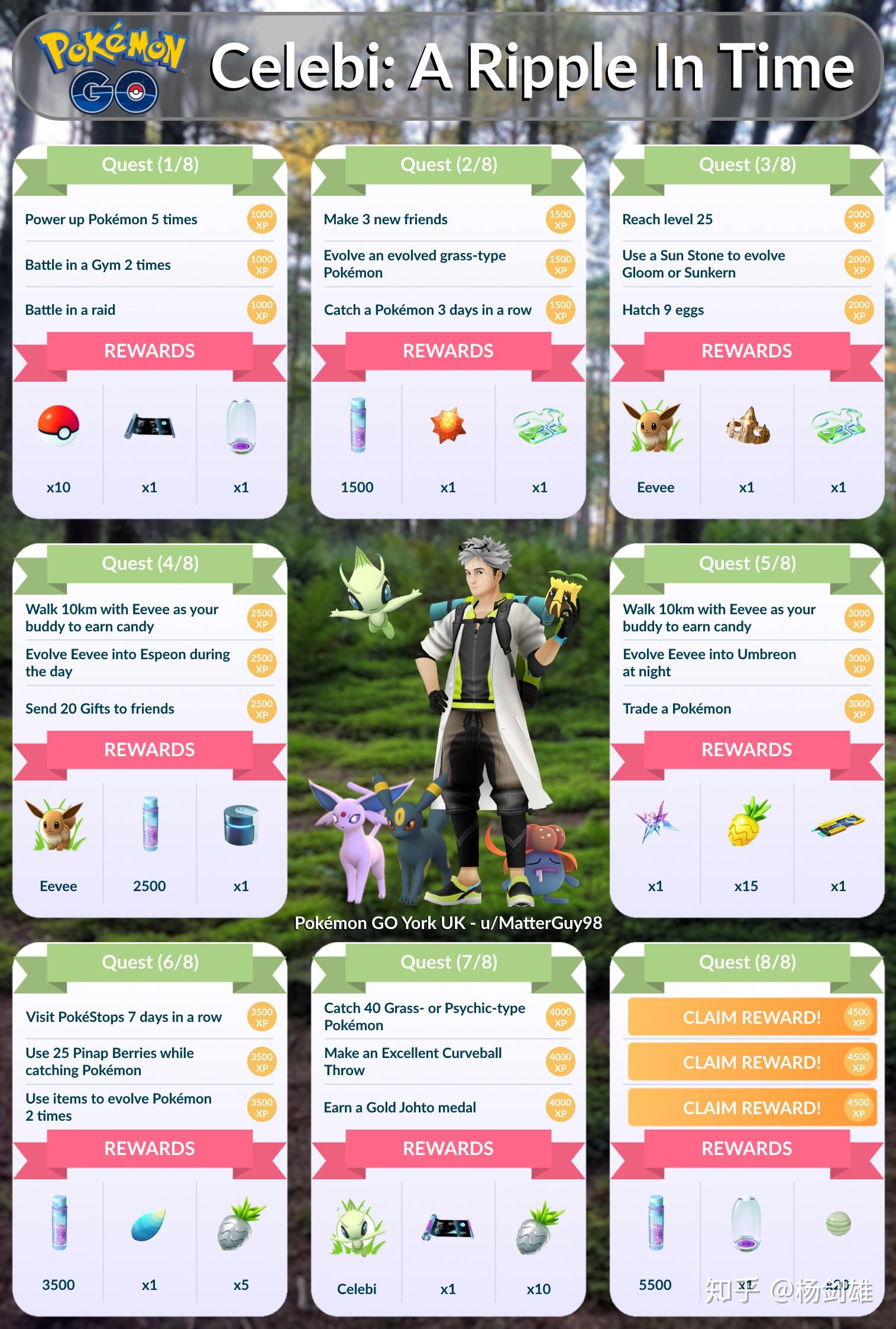 Pokemon GO所有特别任务汇总 - 知乎