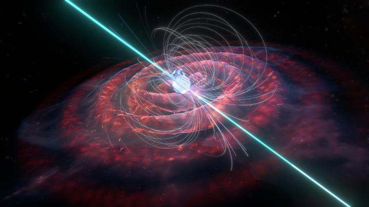 Observations and Analysis of Pulsars: A Review - 知乎