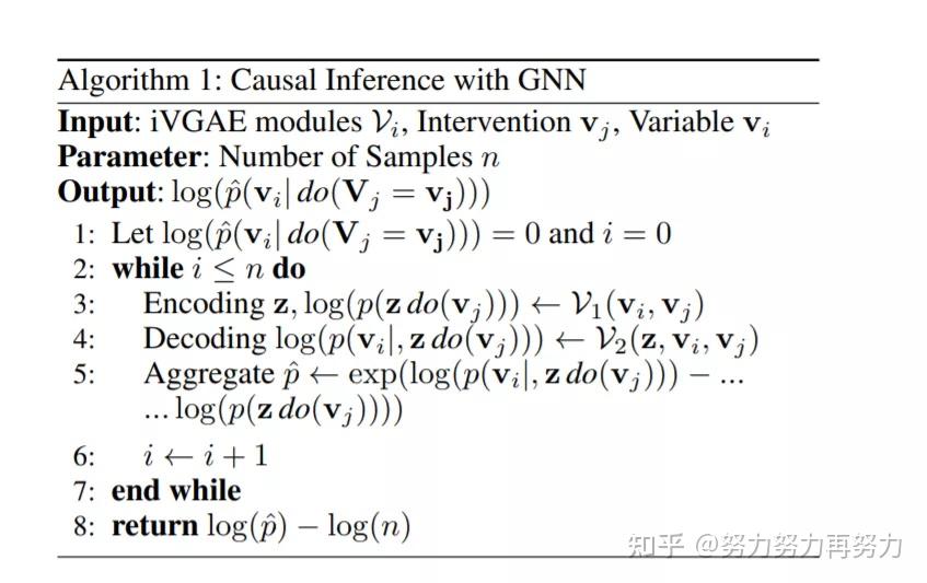 GNN如何用于因果推断？TU&DeepMind-AAAI2022投稿论文《关联图神经网络与结构因果模型》阐述基于GNN的因果推理 - 知乎
