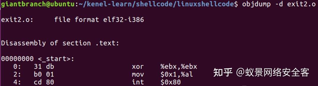 shellcode编写 - linux_x86 - 知乎