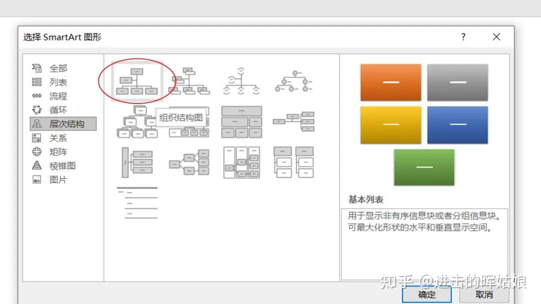哇，用自带的SmartArt也能做成很高级的架构图! - 知乎