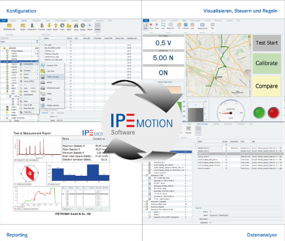 IPEmotion控制模块-PID循环应用 - 知乎