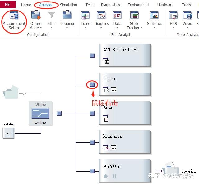 CANoe操作指导——CAN Trace中如何筛选信号？ - 知乎