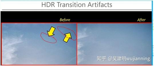 HDR sensor 原理介绍 - 知乎