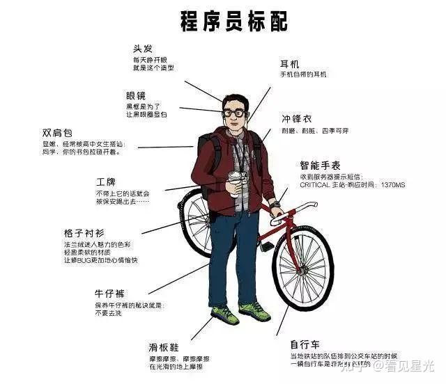 什么是WPS.JS宏？ - 知乎