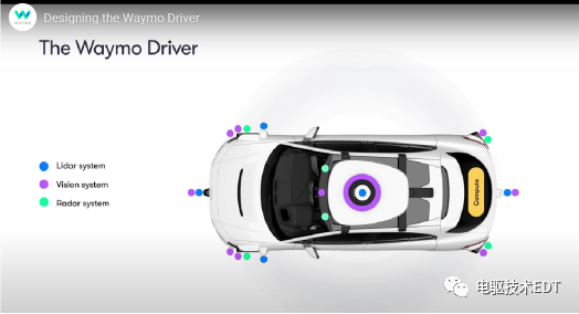 智能驾驶|第五代waymo driver 简介 - 知乎