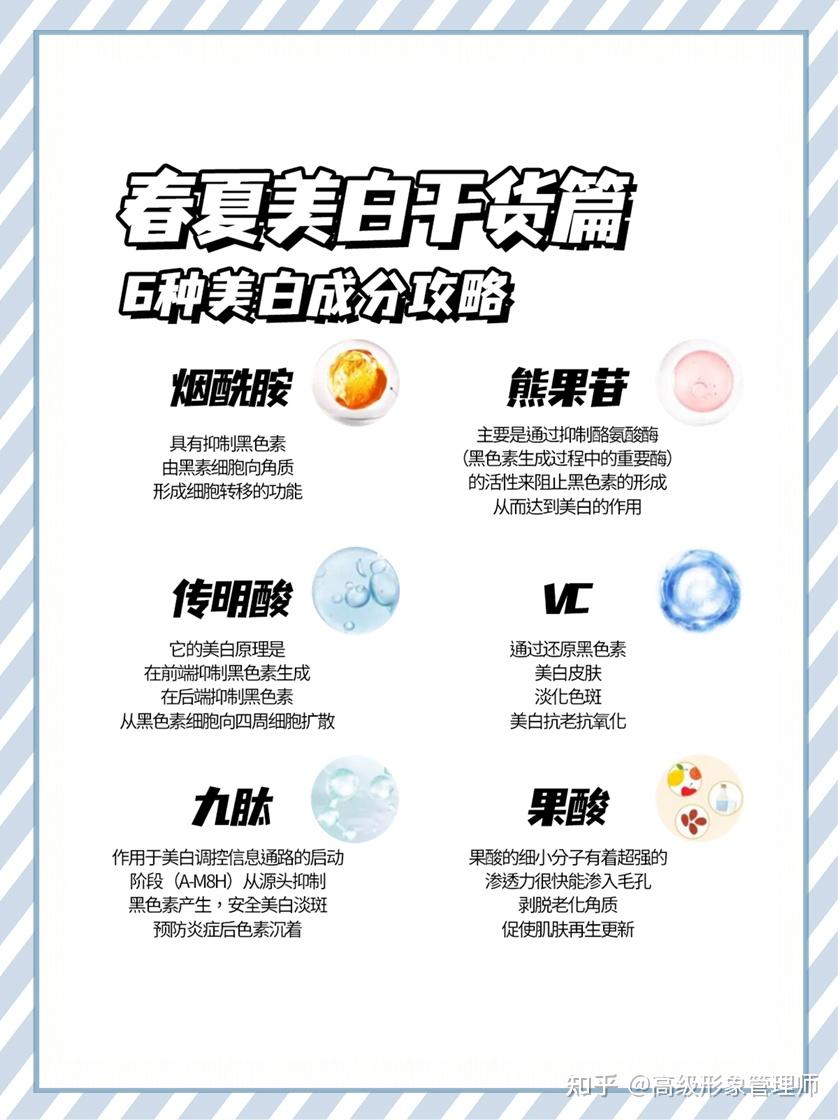 美白新技能，必看知识！！！ 知乎