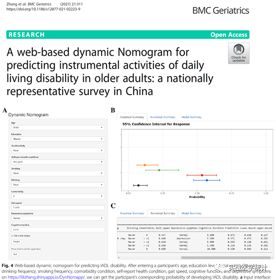 6款nomogram列线图实战详解 - 知乎