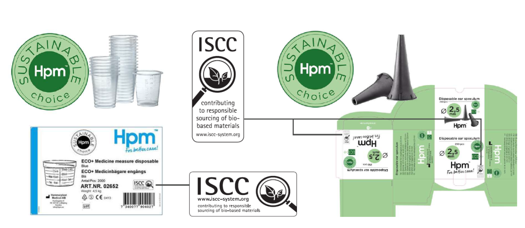ISCC认证 - 国际可持续发展与碳认证 - 知乎