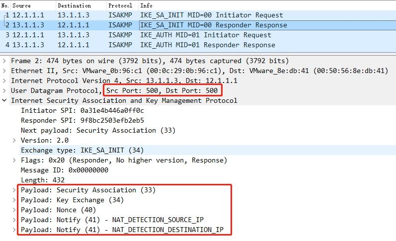 VPP配置指南：穿越NAT的IPsec VPN配置及性能测试 - 知乎