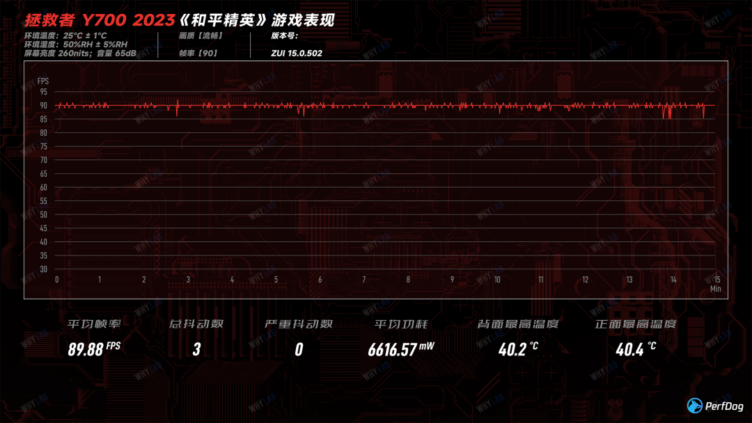 拯救者 Y700 2023 体验：8.8 寸的骁龙 8+ 平板玩游戏更爽吗？ - 知乎
