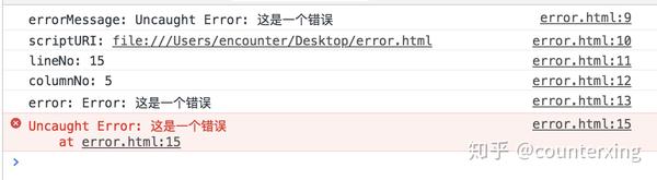 前端性能与异常上报 - 知乎