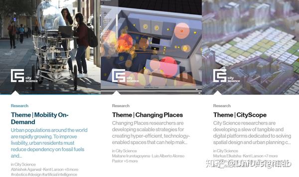 实验室干货 | 建筑类实验室揭秘之——MIT-Media Lab City Science实验室 - 知乎