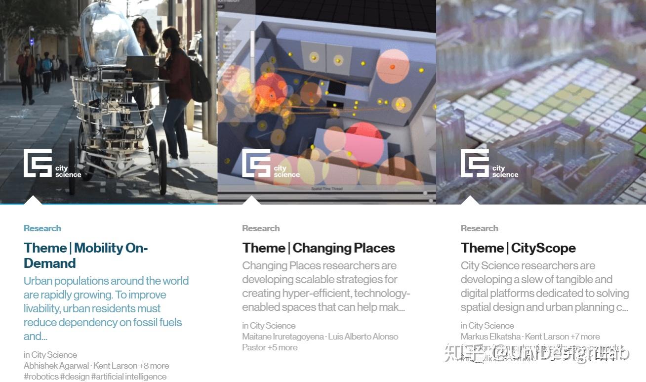 实验室干货 | 建筑类实验室揭秘之——MIT-Media Lab City Science实验室 - 知乎