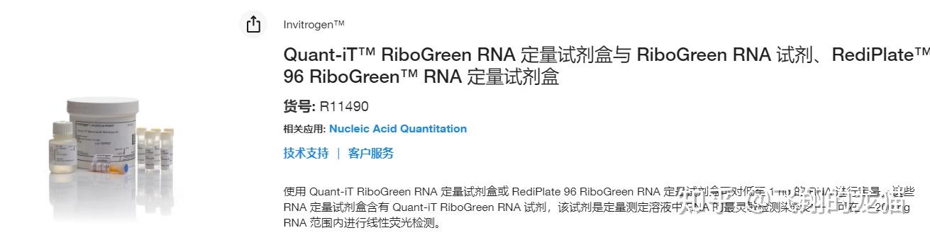 脂膜分析：不只有包封率和粒径，LNP结构的深入表征 - 知乎