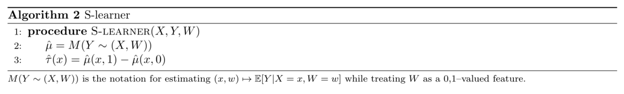 Uplift Model:X-learner - 知乎