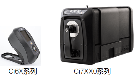 积分球式色差仪SCI/SCE的设计初衷与其在汽车内饰行业的应用 - 知乎