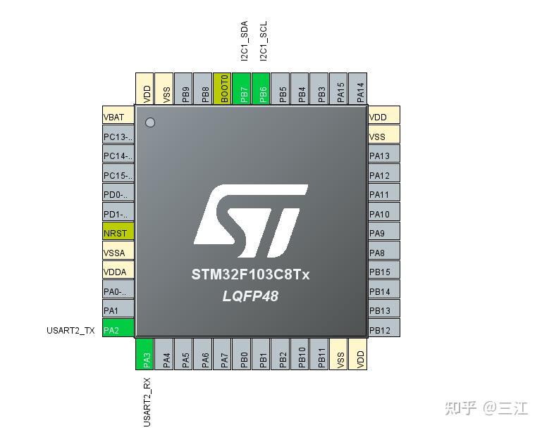 第十一课：STM32 IIC通信 - 知乎