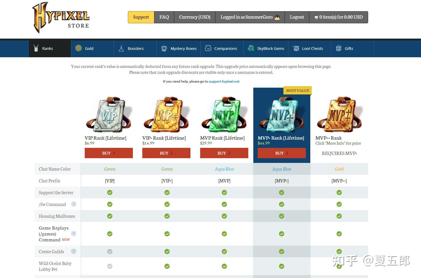 浅谈：被刻意遗忘的 Minecraft® EULA - 知乎