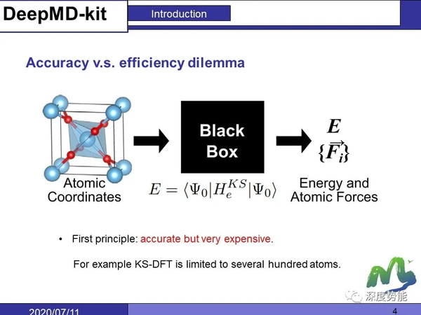 【DP视频教程-01】DeePMD-kit视频教程 - 知乎