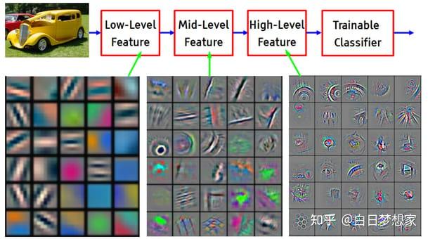 使用 Anomalib 进行异常检测的实用指南 - 知乎