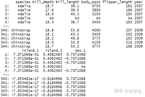 【R机器学习：mlr3verse技术手册】III 特征工程③分类特征、日期时间特征、文本特征 - 知乎