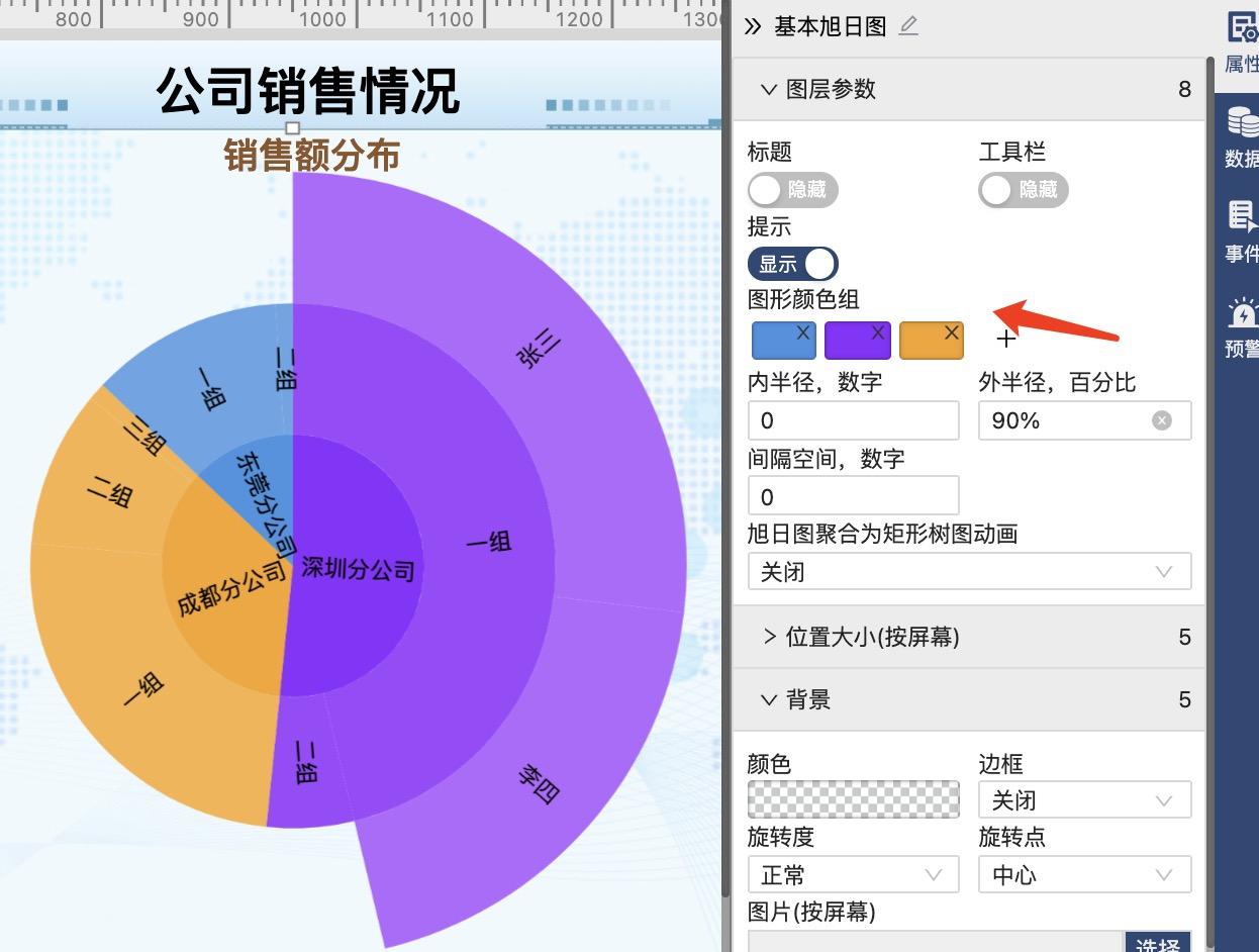 干货分享：绚丽的旭日图，让多层级关系的数据可视化展示一目了然 知乎 