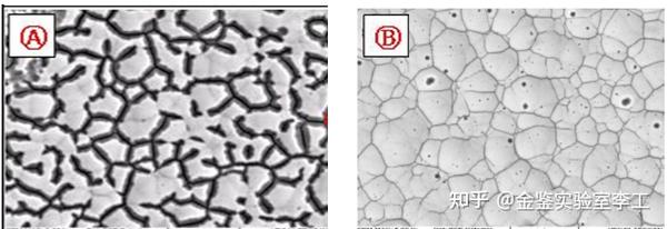 FIB方法分析Black Pad - 知乎