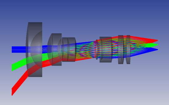 光学仿真工具和教程 - 知乎