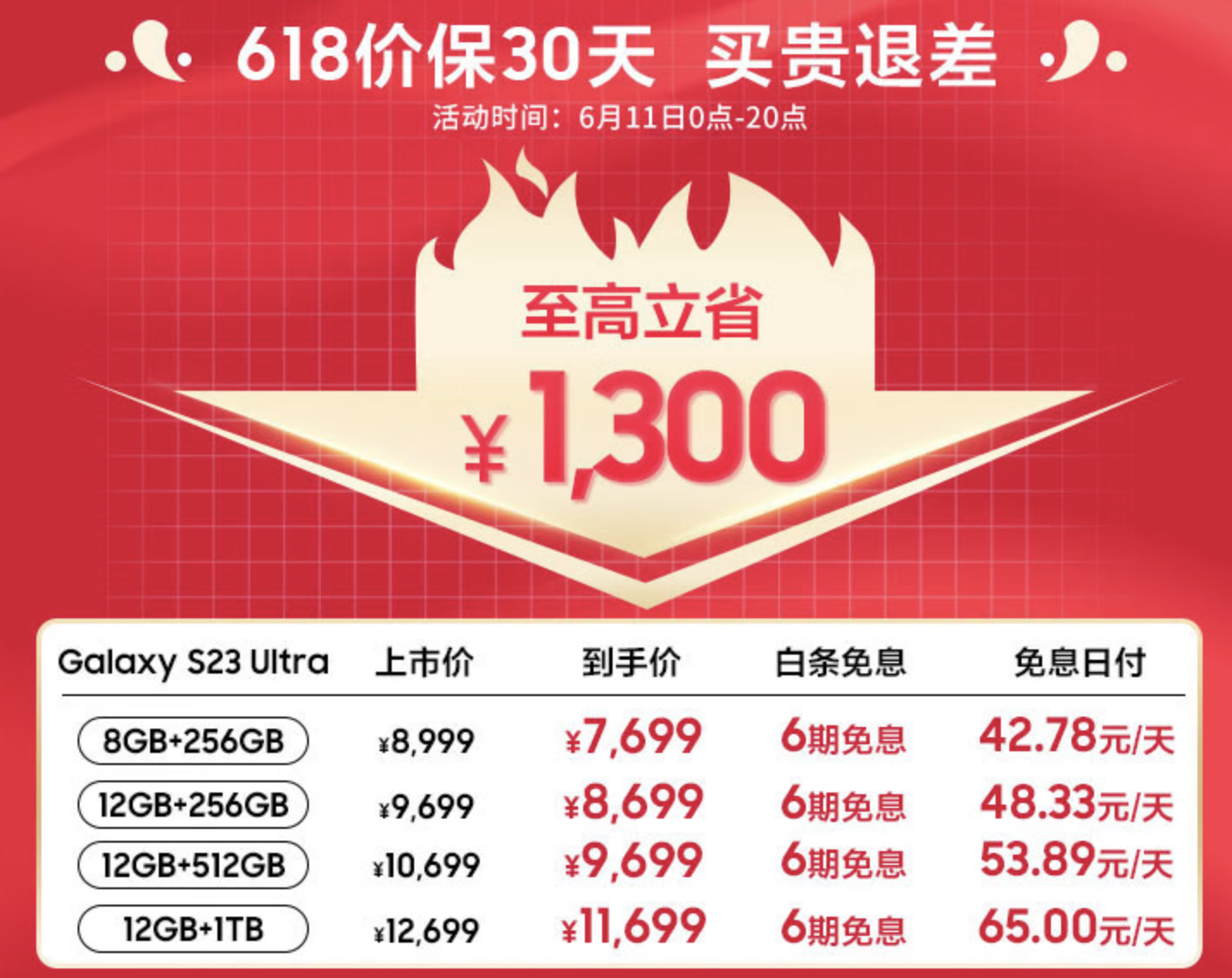 23年618三星s23u会降到多少钱？ - 知乎