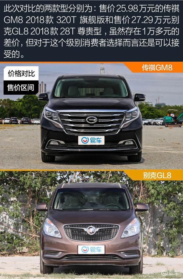 大7座MPV的新老较量 广汽传祺GM8对比别克GL8 - 知乎