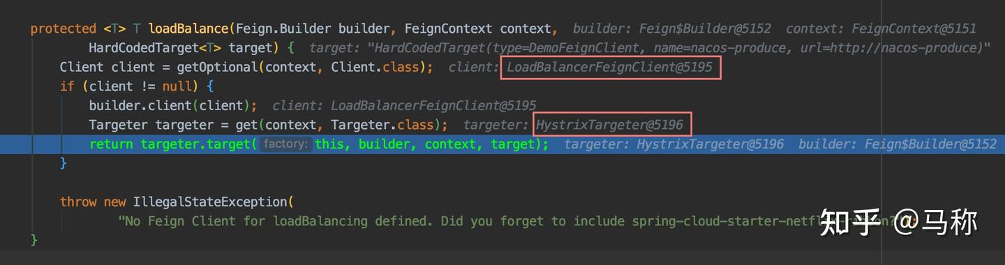 花一个周末，掌握 SpringCloud OpenFeign 核心原理 - 知乎