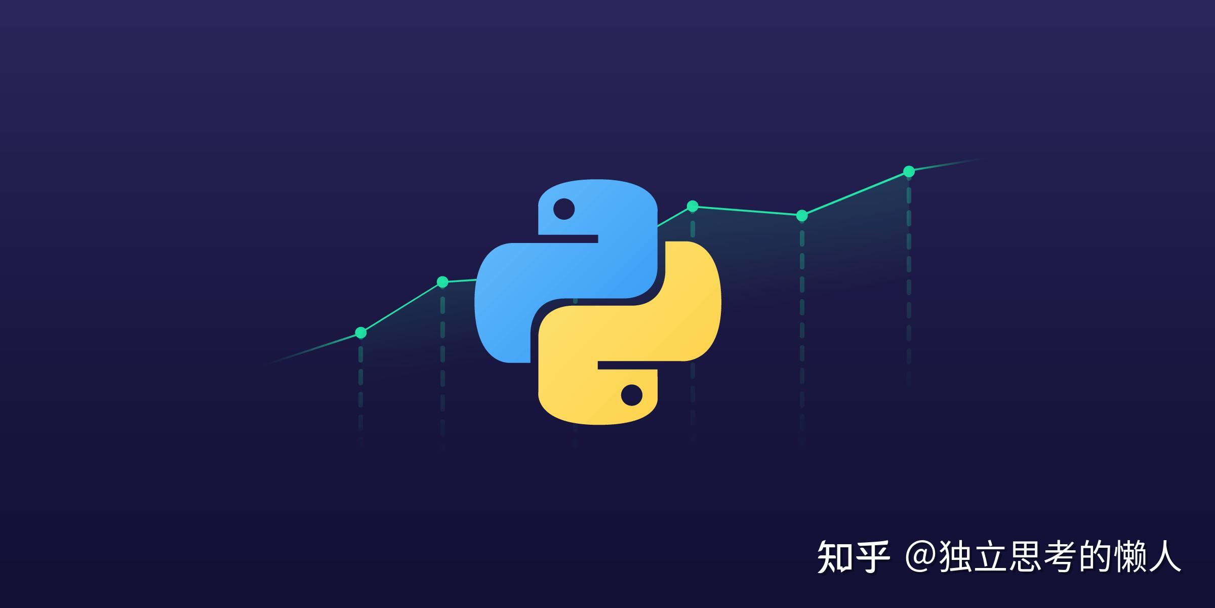 Python教程：使用timeit进行Benchmark - 知乎