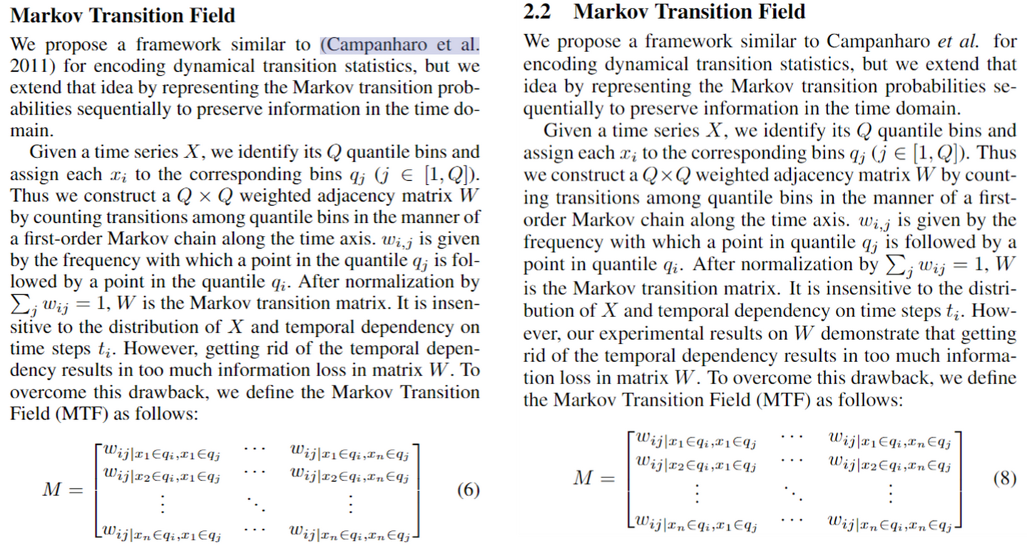 两篇时间序列转成图像的论文 - 知乎