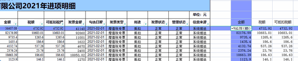 Excel表格数据拉去求和发现金额为0,每一行都要双击一下才会出来数据,excel选中几个数字后,不能显示总和 知乎