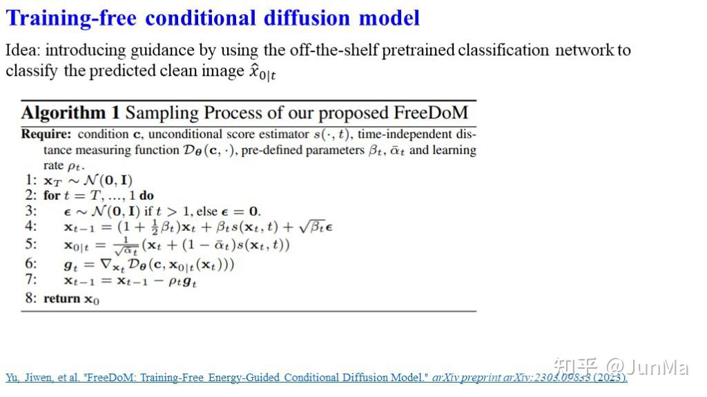 Diffusion Model：从基础到前沿 - 知乎