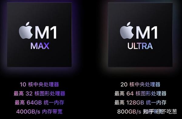 一文看懂苹果M1和M2系列：远不止性能差距，别再傻傻分不清了！ - 知乎