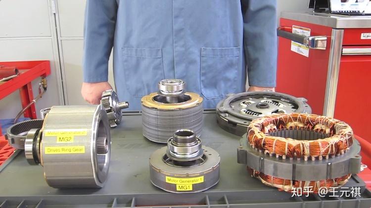 CVT的原理？ - 知乎