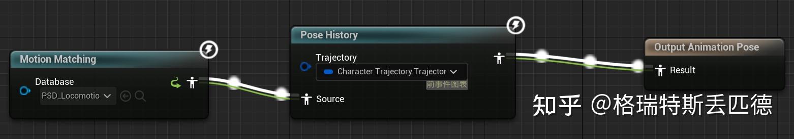 UE5 Motion Matching Sample小解 - 知乎